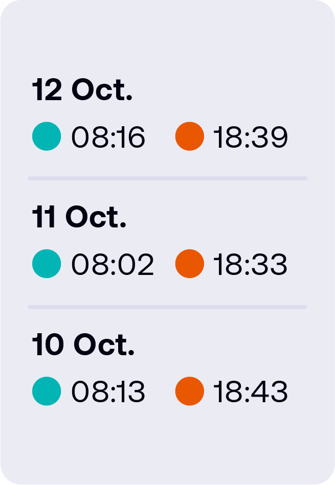 Software de control horario para PYMEs y autónomos